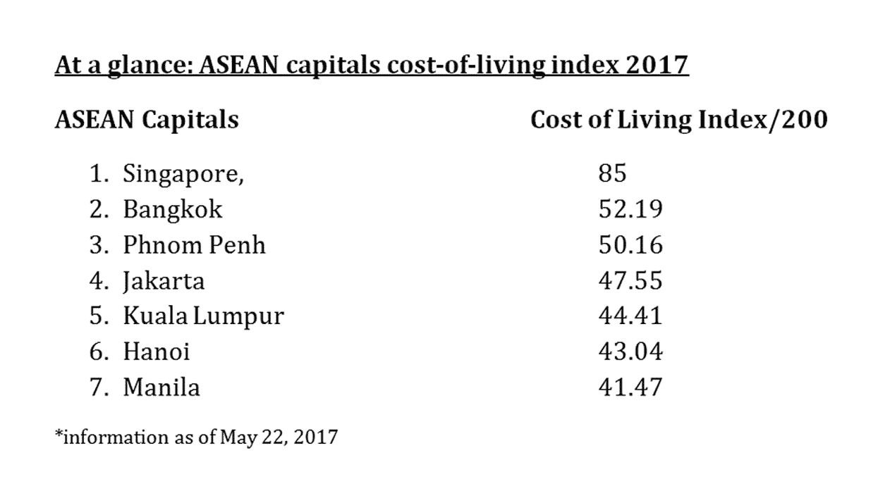 13 - LIVING ASEAN - Inspiring Tropical Lifestyle