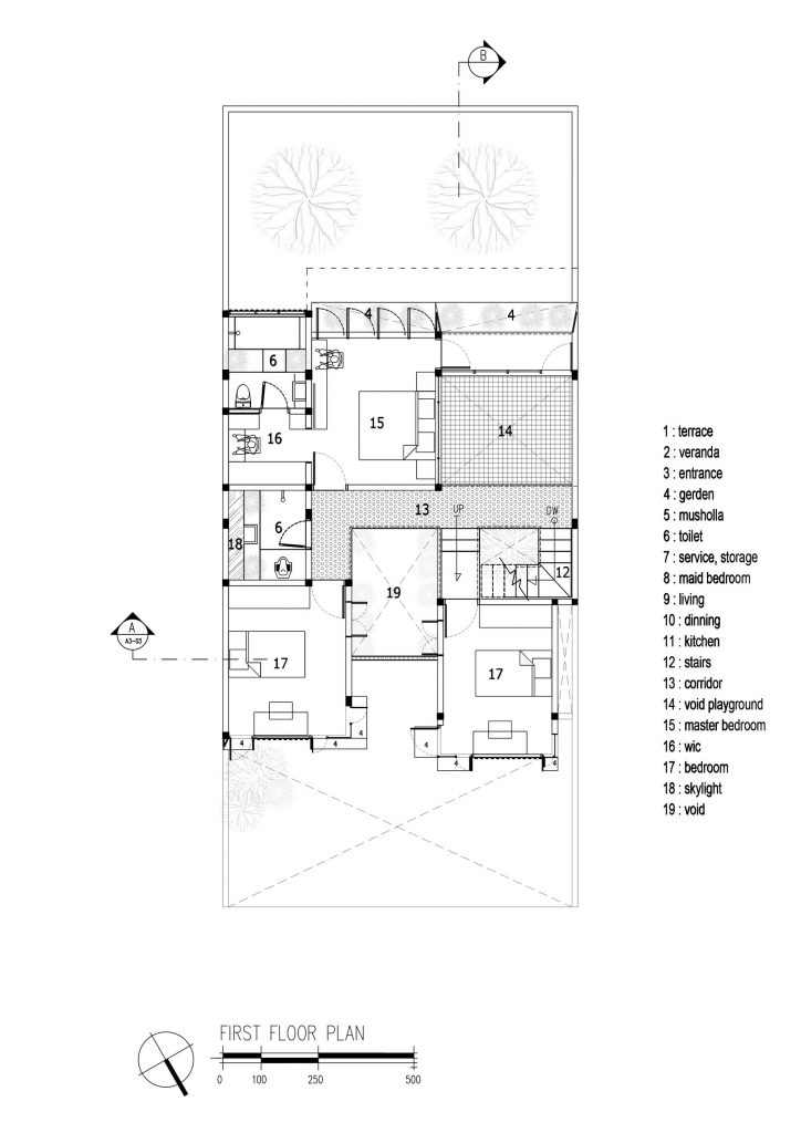 Kampong House: the Allure of Indonesia’s Village Life / Living Asean