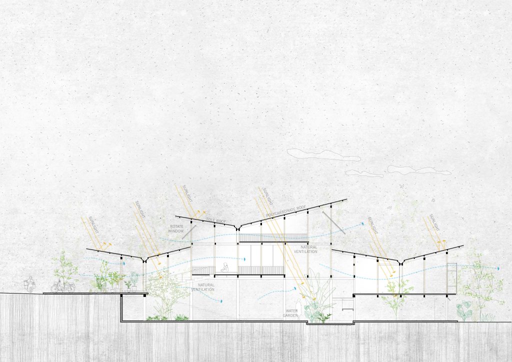 House in Chau Doc: Rediscovering the Beauty of Localness / Living Asean