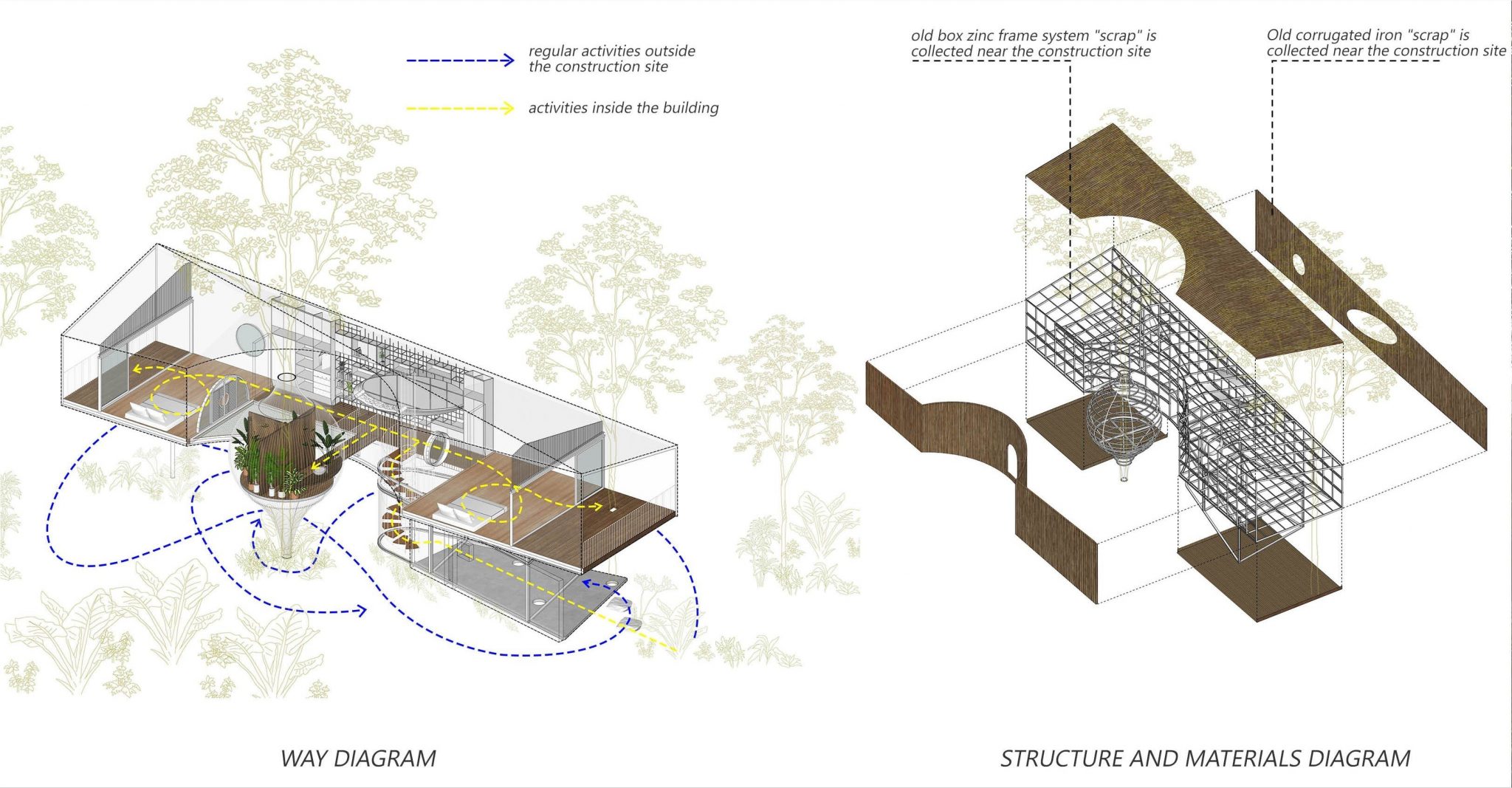 steel house Archives - LIVING ASEAN - Inspiring Tropical Lifestyle