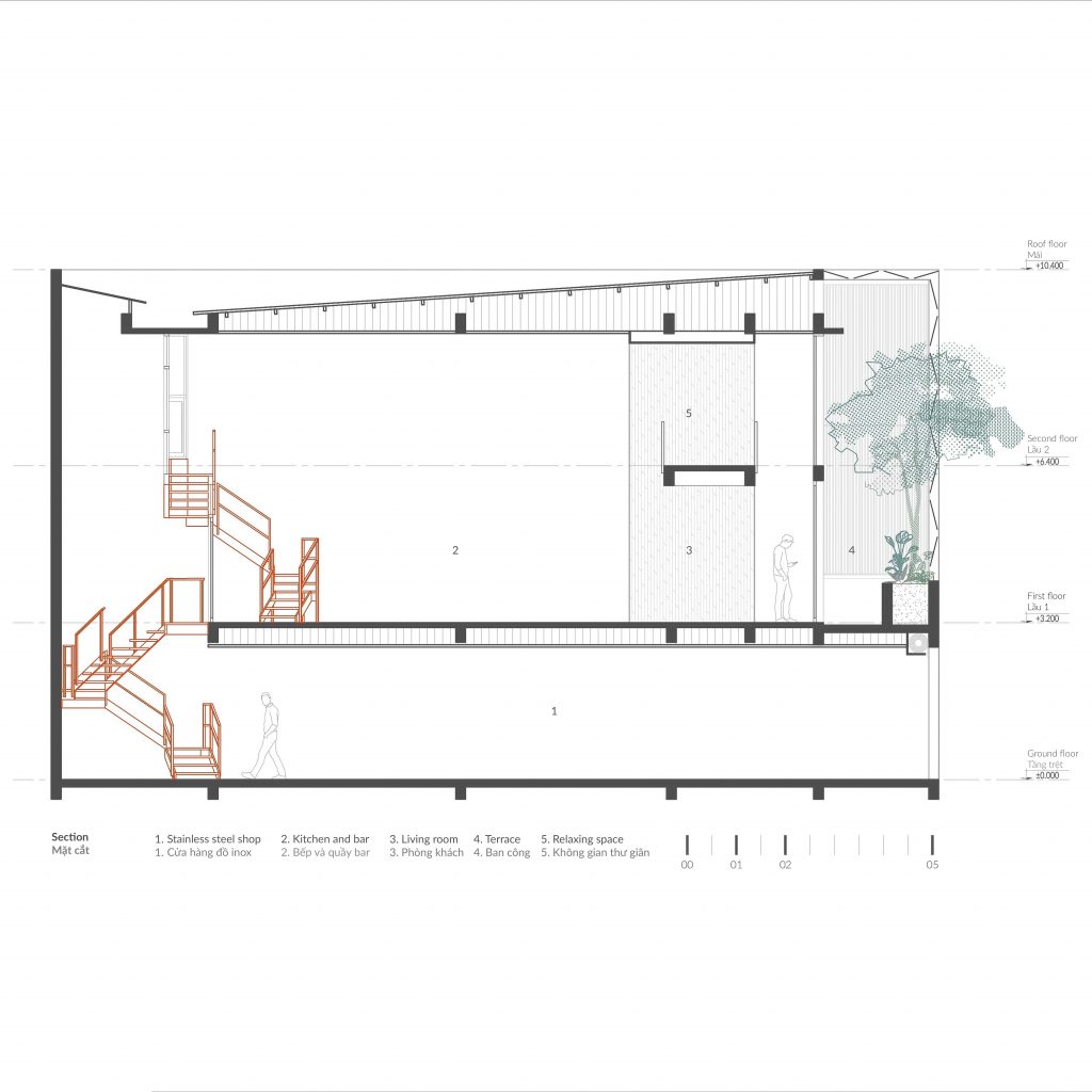 House Renovation Archives - LIVING ASEAN - Inspiring Tropical Lifestyle