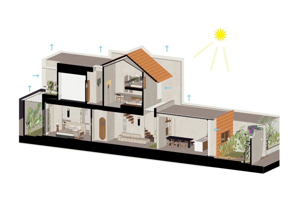 small house Archives - LIVING ASEAN - Inspiring Tropical Lifestyle