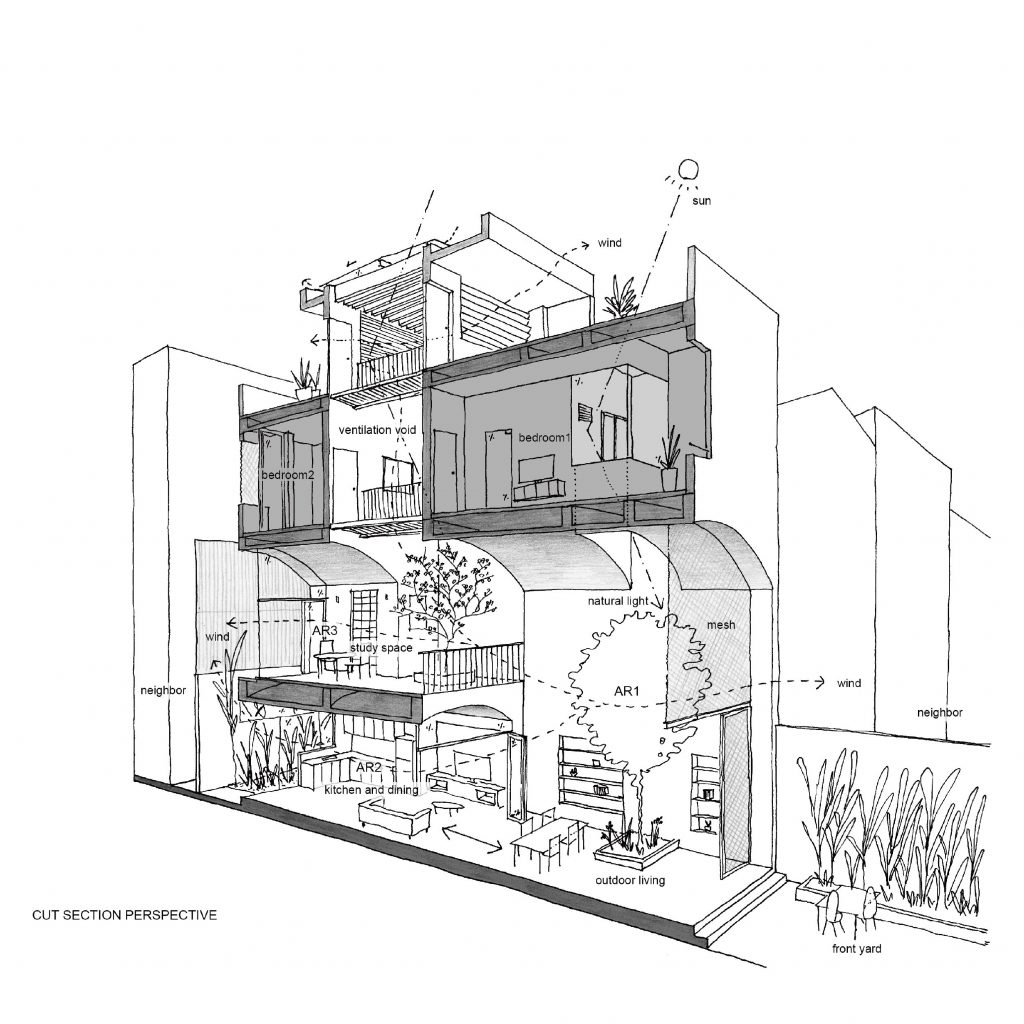 An Urban Home Made Attractive by Curved Design / Living ASEAN